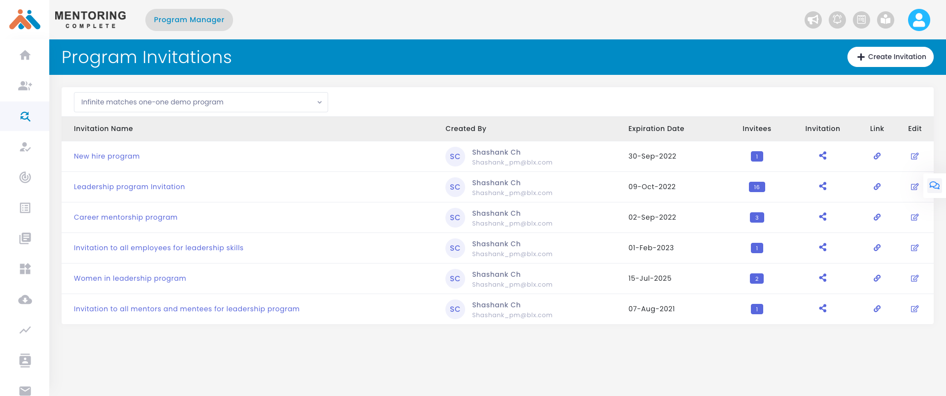 What's New On Mentoring Complete? - Mentoring Complete